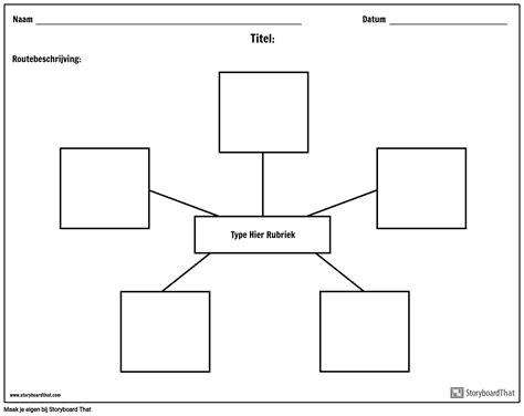 Spider Map 5 Storyboard Por Nl Examples