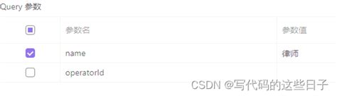 Valid注解使用说明及统一异常处理演示注解校验属性值其中message的作用 Csdn博客
