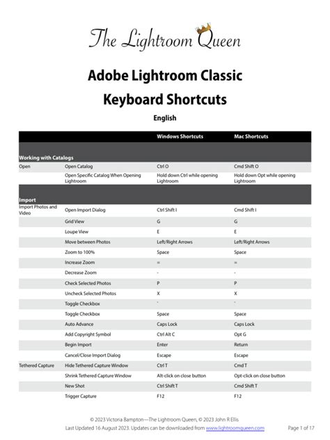 Lightroom Shortcuts Classic Pdf Keyboard Shortcut Control Key