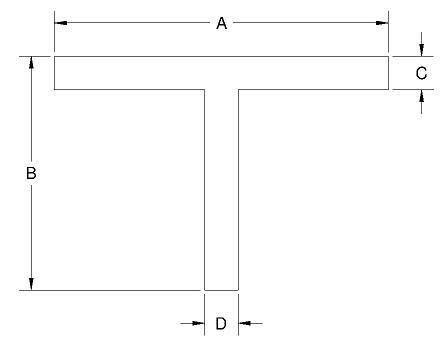 Aluminum T Bar Stock Architectural Aluminum Wholesalers