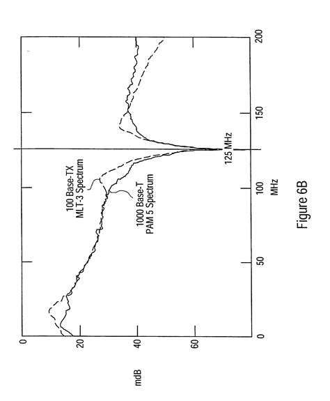 Is Your Cat Ethernet Cable Cat Probably Not Hackaday