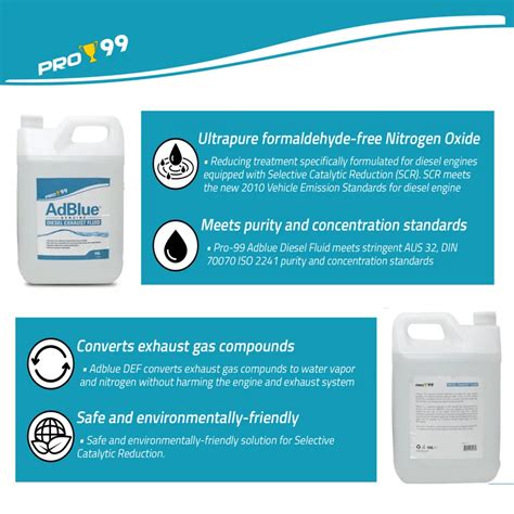 Urea Aqueous Urea Solutionaus32def Adblue China Adblue 59 Off