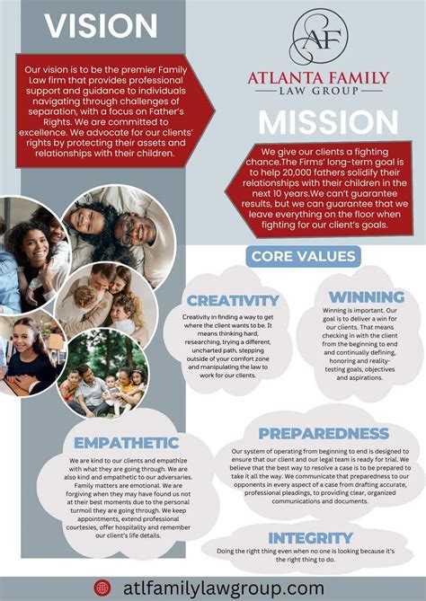 Entry 21 By Smty2110 For Core Values Poster Freelancer