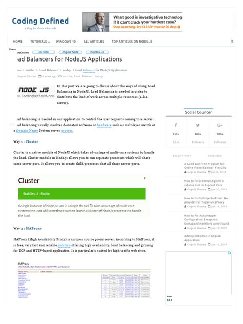 Load Balancers For Nodejs Applications Coding Defined Pdf