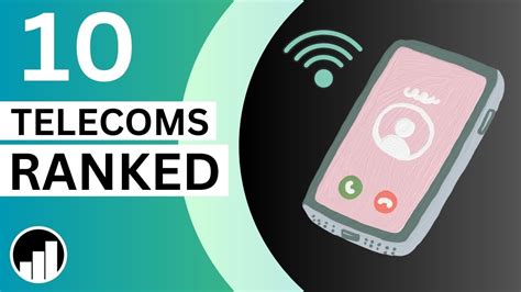 Top 10 Telecom Stocks Ranked Best To Worst Worth Investing Now Youtube