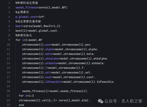 基于改进粒子群算法的无人机路径规划研究腾讯新闻