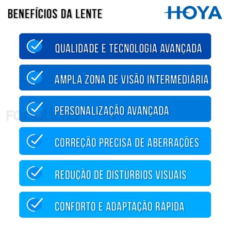 Lentes Progressivas Hoya Amplus