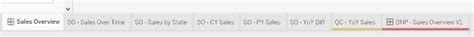 Tableau Naming Conventions Our Best Advice For Calcs Sheets More