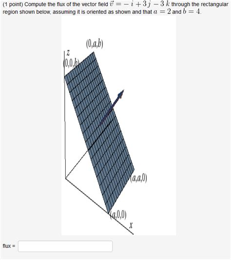 Solved Compute The Flux Of The Vector Field V Vector I Chegg