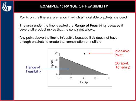Ppt Optimization Models Powerpoint Presentation Free Download Id 713103