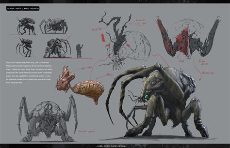 Artstation Alien Bugs Design 02 Longque Chen Alien Concept Art