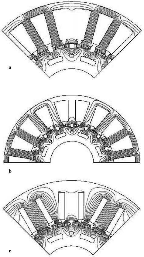 Figure 1 From Design Of Compact Permanent Magnet Synchronous Motors With Concentrated Windings