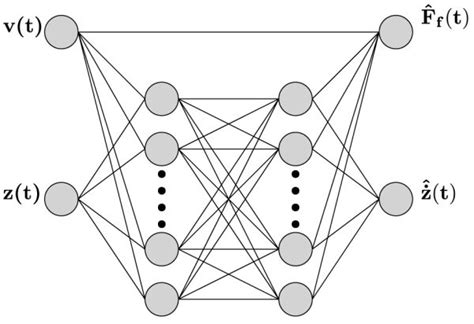 A Mechatronic Machine Learning Case Dspe