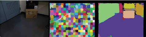 Figure 2 From Real Time Enhancement Of Rgb D Point Clouds Using