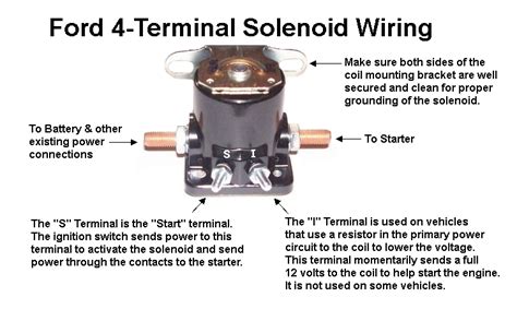 External Starter Solenoid Wiring Diagram