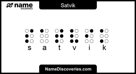 Satvik Name Meaning And Origin
