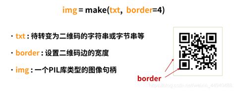 12python常用第三方库—qrcode库的使用python Qrcode包的用法 Csdn博客