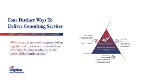 Clive Corin Posted On Linkedin