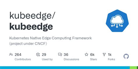 Kubeedge README Md At Master Kubeedge Kubeedge GitHub