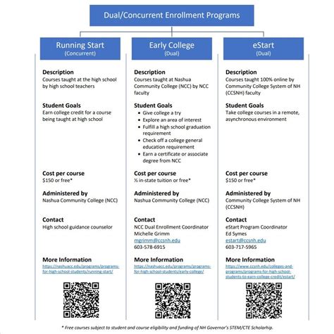 Kimberly Eckenrode Posted On Linkedin