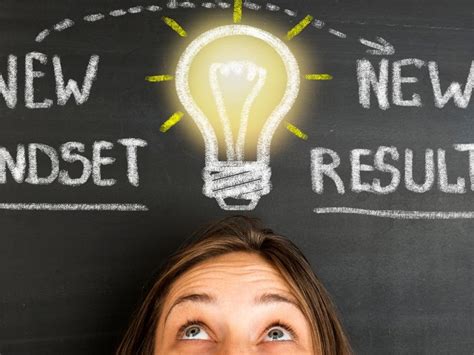 Innovation Mindset Unleash Your Organizations Potential