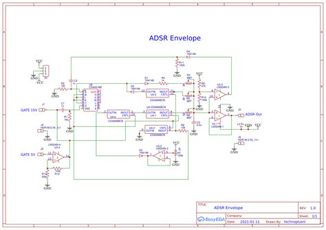 Adsr Envelope Generator Platform For Creating And Sharing Projects