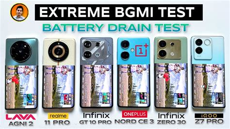 Infinix Zero 30 5g Vs Iqoo Z7 Pro Vs Infinix Gt 10 Pro Vs Lava Agni 2