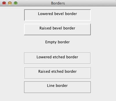 JavaPerspective 5 7 Borders