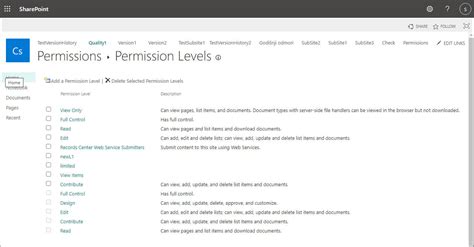 Sharepoint Permissions Levels A Complete Guide