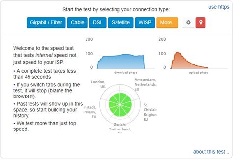 Bufferbloat Speed Test