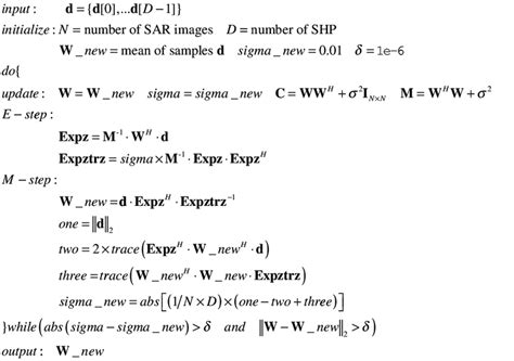 The Pseudo Codes Of The Proposed Method Download Scientific Diagram