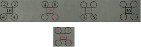 A Latex Diagram Blog 1