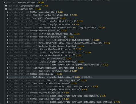 ms per tick incorrect · issue 68 · lucko spark viewer · github