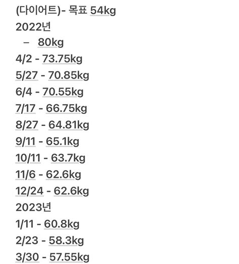 유지어터쥬🐷 Cocoju • Instagram Photos And Videos