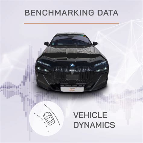 Automotive Benchmarking Data Applus Idiada