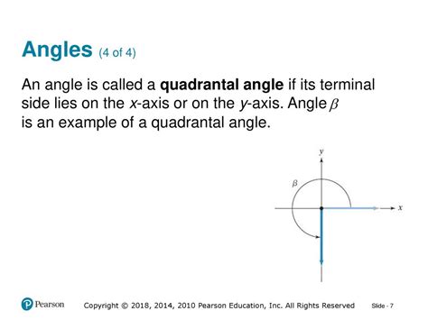Precalculus Essentials Ppt Download