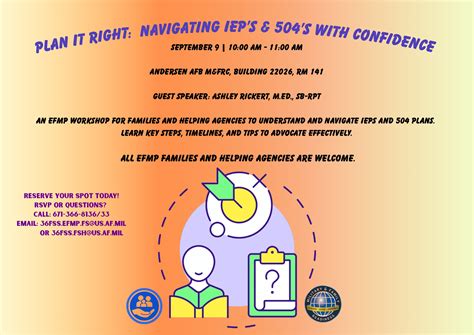 Dodea Andersen Dodea Andersen Elementary School