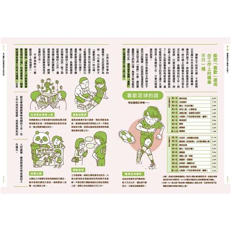 我們為什麼要讀書？為什麼要工作？【自我探索平裝版】：為了得到幸福，希望你能好好思考這些事－金石堂