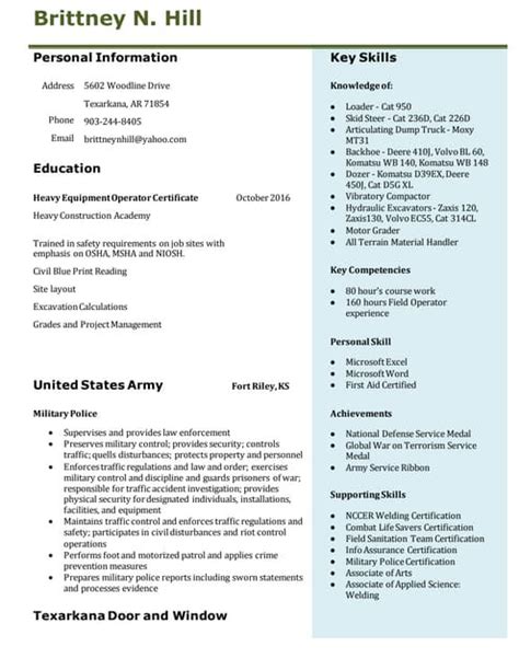 Hca Resume Docx