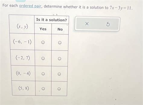 Solved For Each Ordered Pair Determine Whether It Is A