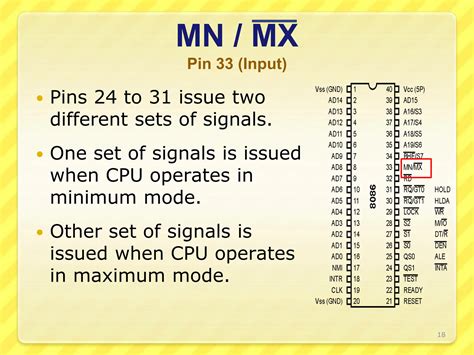 Pin Diagram Details Of 8086 Microprocessor Ppt