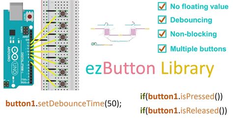 Tipp Zu 433mhz Fernbedienung An Arduino Uno Deutsch Arduino Forum