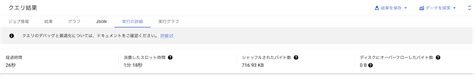 GA になった BigQuery の history based optimizations で SQL が最適化されるか確認してみた