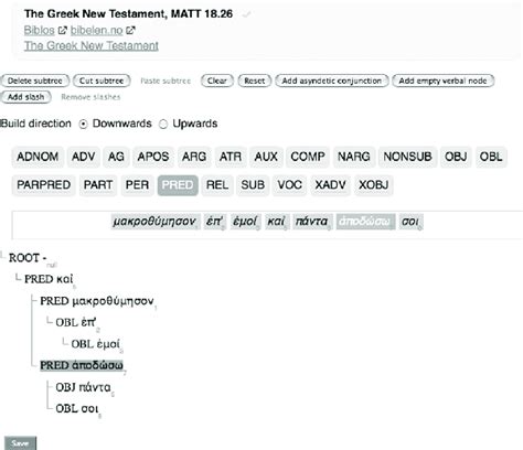 Th E Syntactic Annotation Interface Download Scientific Diagram