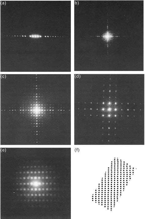 [pdf] Electron Diffraction In The Transmission Electron Microscope By P E Champness Ebook Perlego