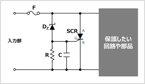 過電圧保護 Ovp とは？『icの機能』や『回路』を解説！ Electrical Information