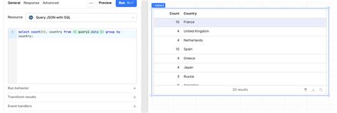 How To Group By On A Query Json With Sql 💬 Queries And Resources Retool Forum