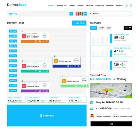 Delivery Management Dashboard Ui Design By Webdesk Solution On Dribbble