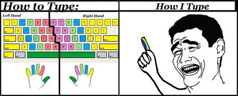 Touch Typing How Long Does It Take To Reach 100 Wpm By Mantas Donelavicius Medium