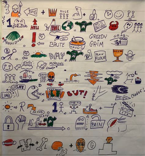 Text Map 1 Keir Hardie Primary School